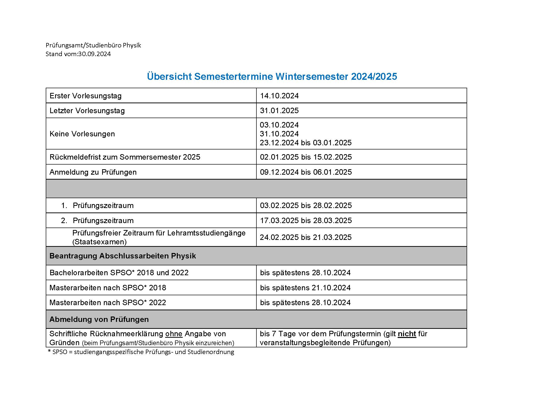 Semestertermine - Institut für Physik - Universität Rostock